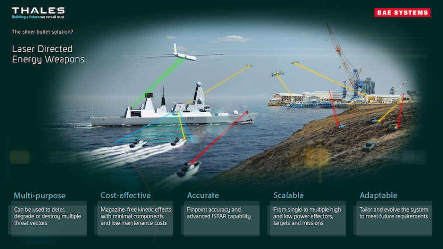 英国国防部在定向能武器上投资7250万英镑